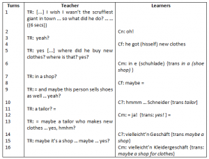 Article 2 - From Reading Pictures to Understanding a Story ...