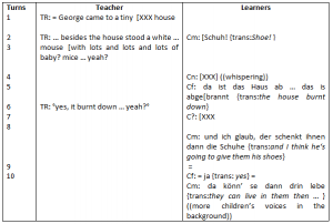 Article 2 - From Reading Pictures to Understanding a Story ...