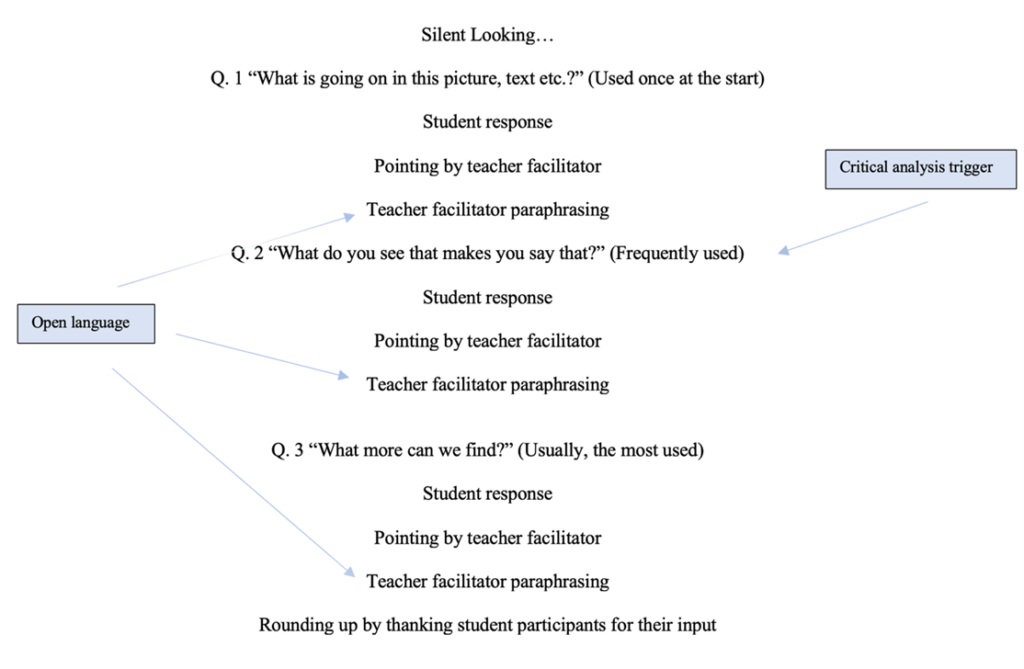 Article 2 – Shaun Nolan - CLELE JOURNAL - children´s literature in ...